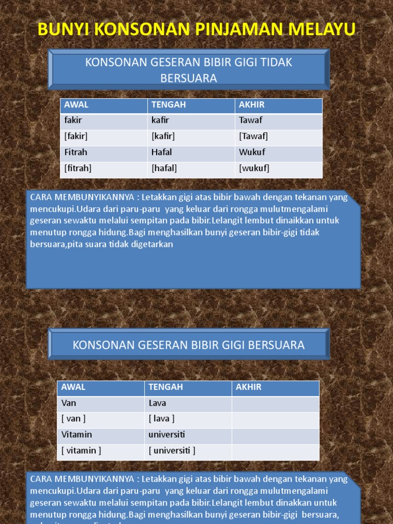 Bunyi Konsonan Pinjaman Melayu | PDF