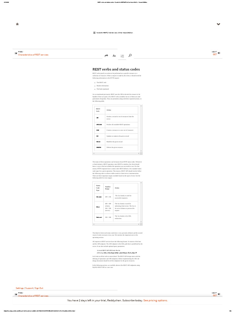 REST Verbs and Status Codes - Hands-On RESTful Web Services With Go ...