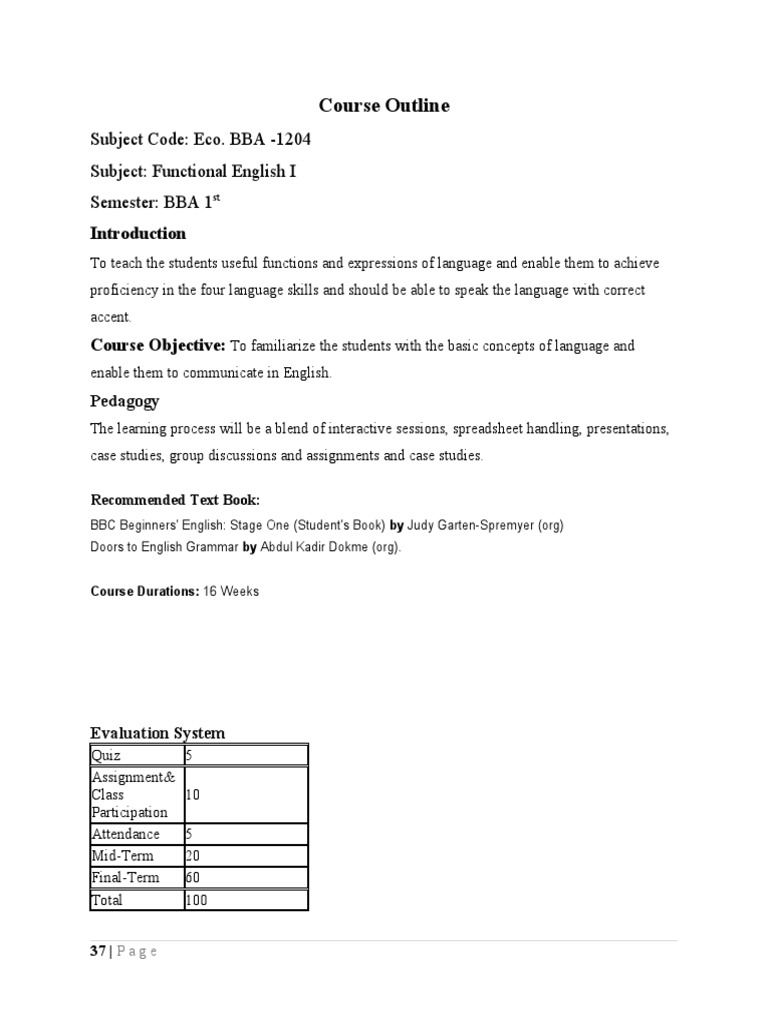 Course Outline: Subject Code: Eco. BBA - 1204 Subject: Functional ...