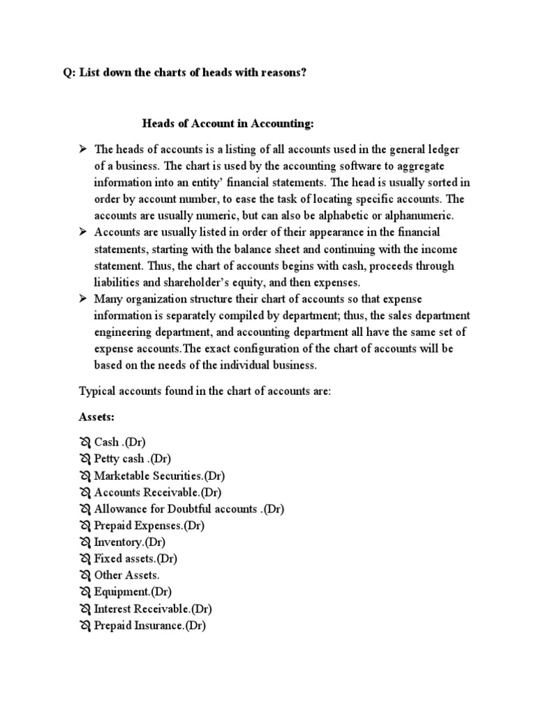 Heads of Account in Accounting | PDF | Expense | Revenue