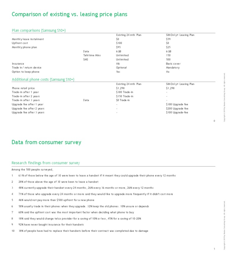 BCG InsideSherpa Core Strategy - Telco (Task 3 Additional Data) | PDF | Fee | Business