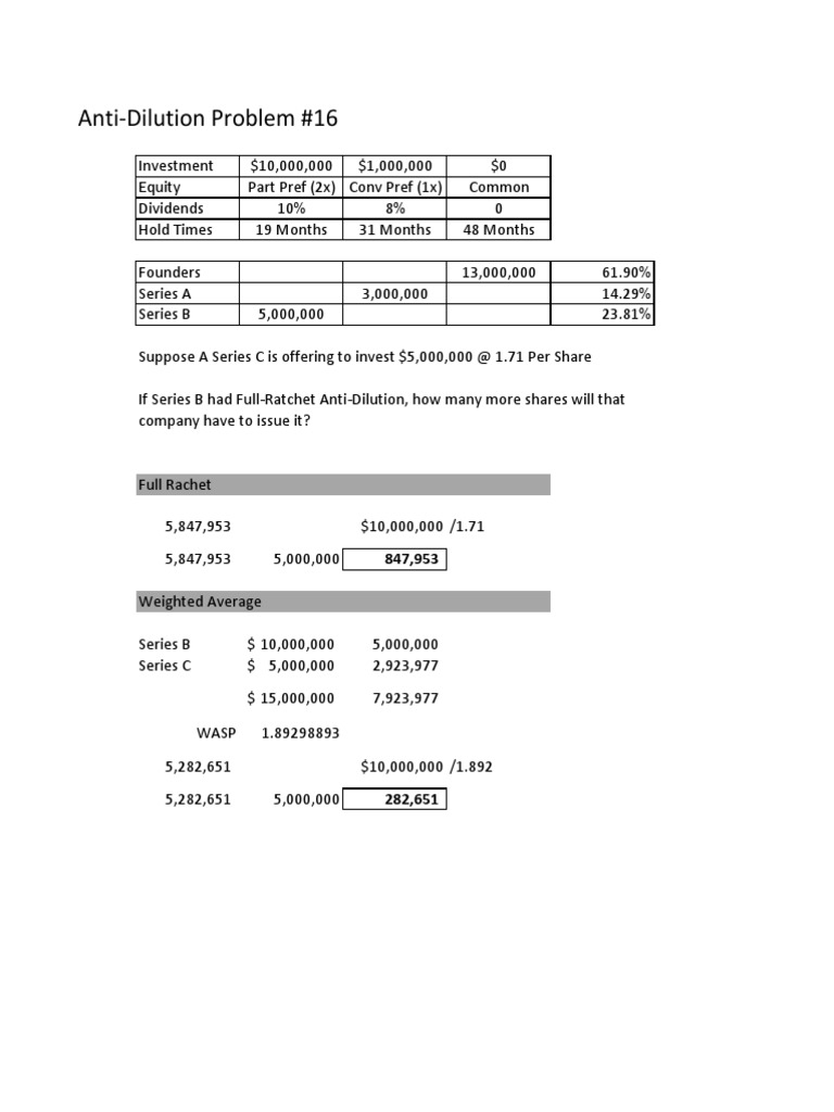 Series B Anti-Dilution Share Calculation | PDF