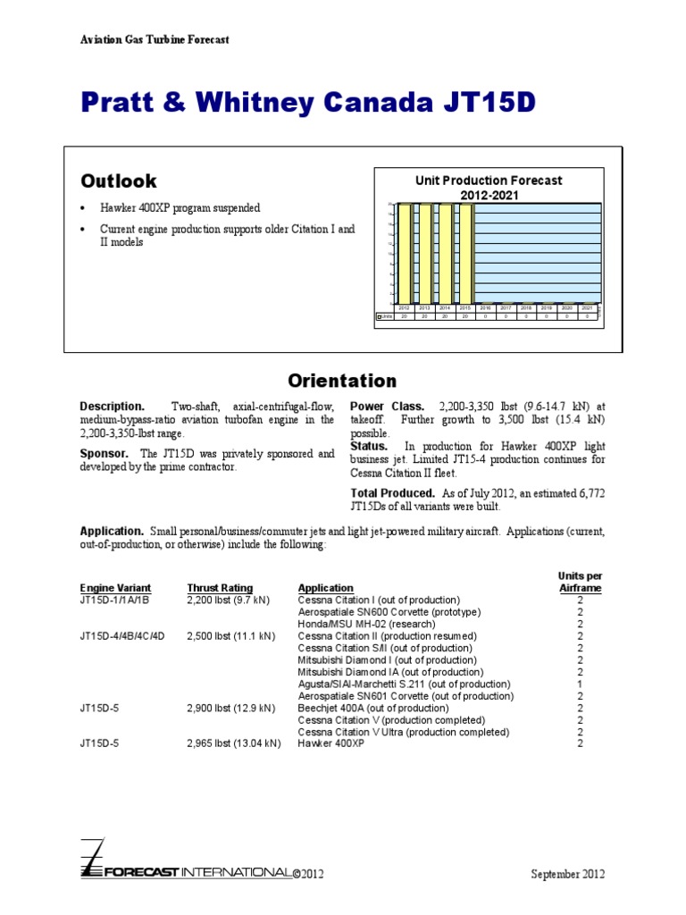 PAT130A1 - Pratt Whitney Canada JT15D Archived SEP | PDF | Rotating ...