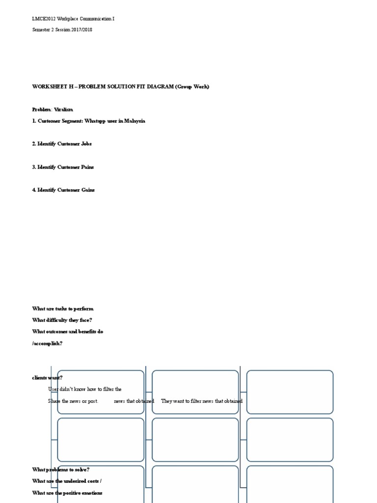 Worksheet H - Problem Solution Fit Diagram (Group Work) : LMCE2012 ...