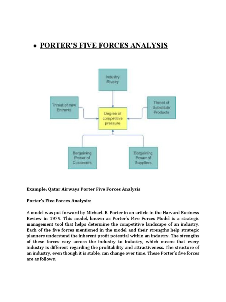 Porter's Five Forces Analysis | PDF | Supply Chain | Profit (Economics)