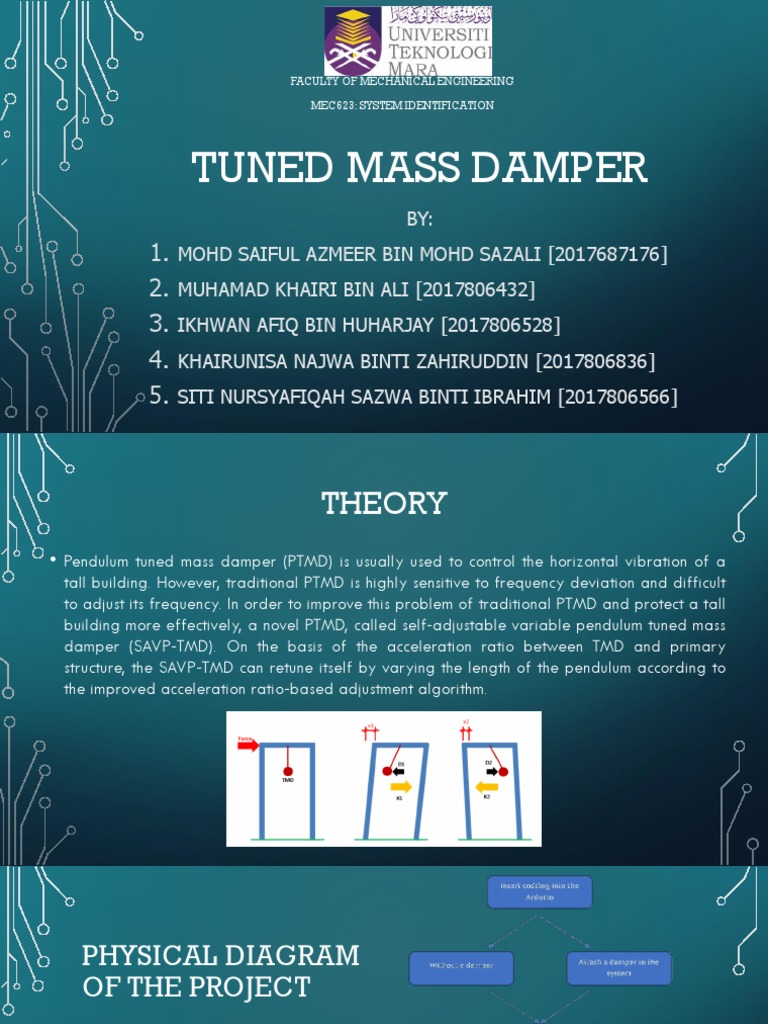 Self-Adjustable Tuned Mass Damper Overview | PDF | Pendulum | Nonlinear ...