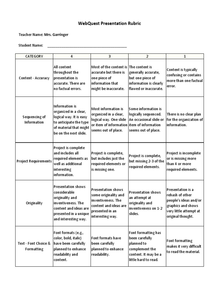 Webquest Presentation Rubric | PDF | Information | Linguistics