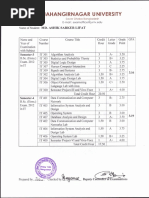 SSC Certificate PDF | PDF