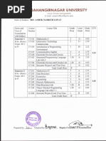 HSC Certificate PDF | PDF