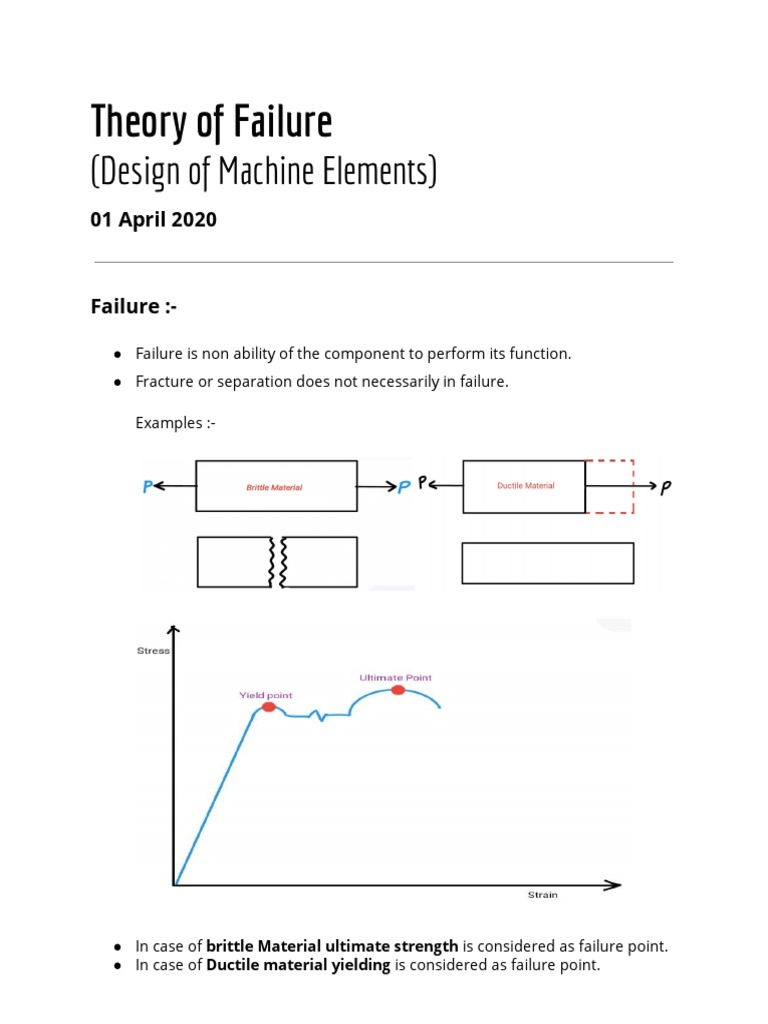 Theory of Failure - 1 | PDF