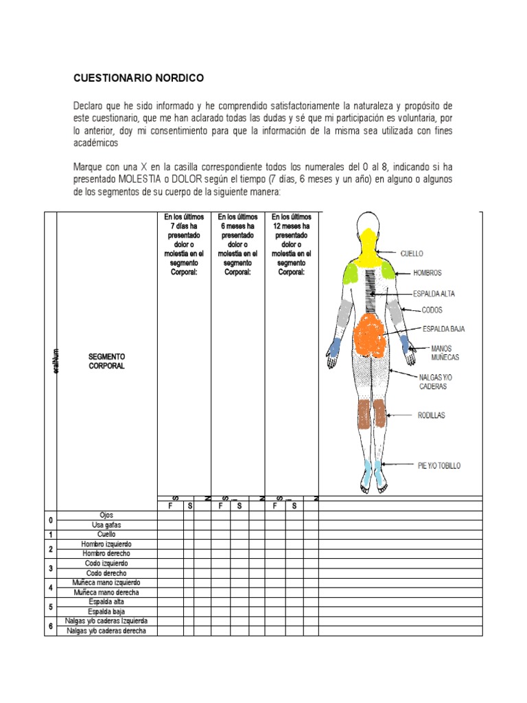 Cuestionario Nordico | PDF | Anatomía humana