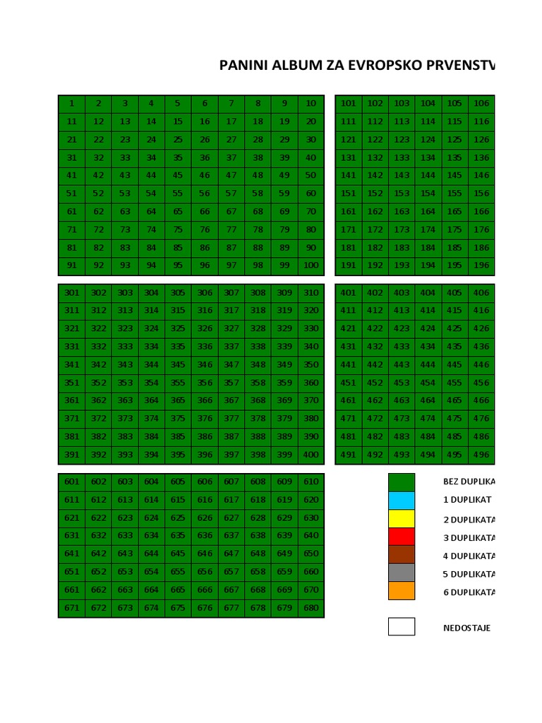 2 Euro France 2016 Stickers | PDF | Ephemera | Trading Cards