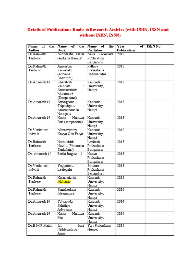 Details of Publications Books | PDF