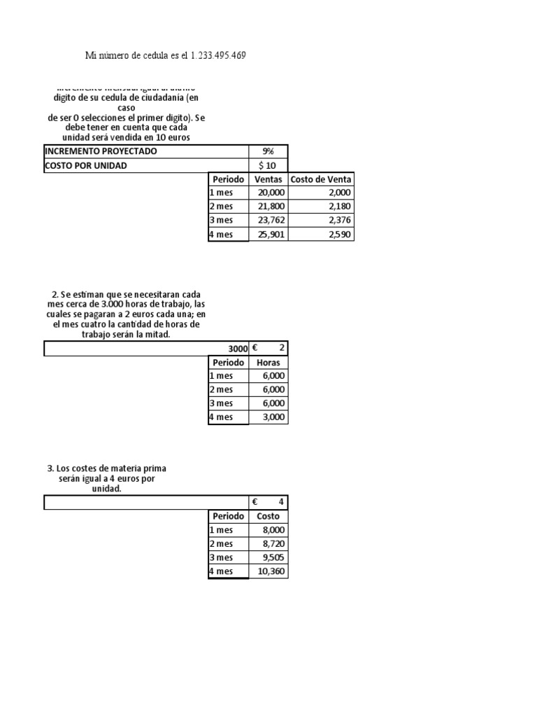 Caso Practico Unidad2 | PDF | Presupuesto | Economias