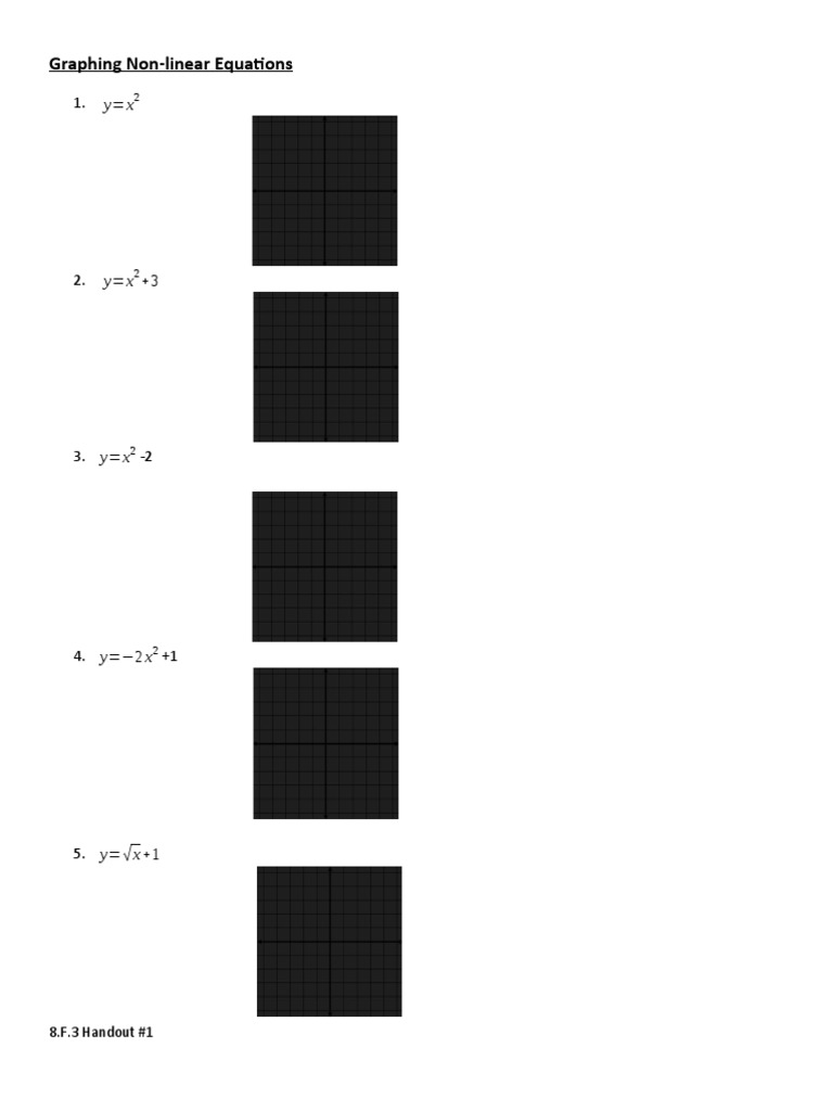 Graphing Non-linear Equations Guide | PDF