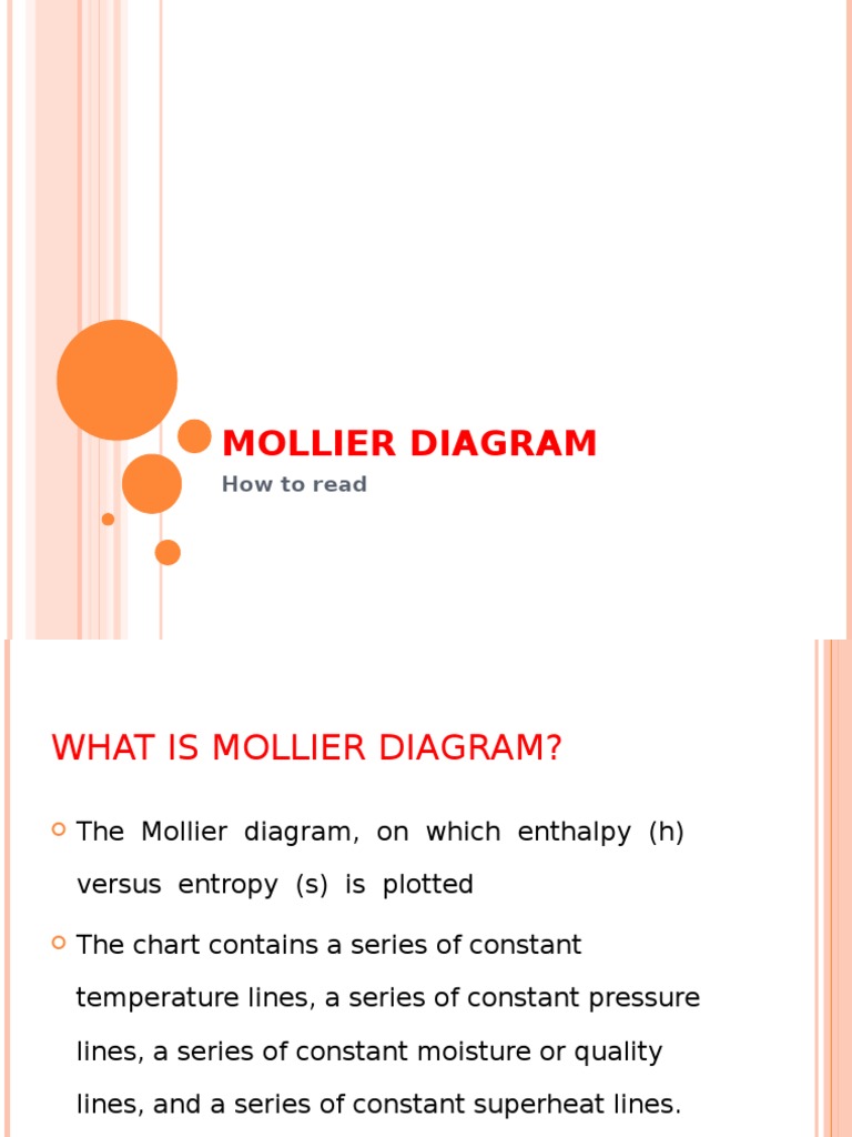 Mollier Diagram-How To Read | PDF