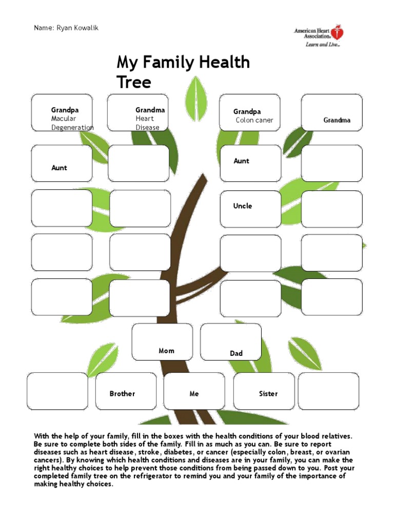 Ryans Family Health Tree | PDF | Smoking | Cancer