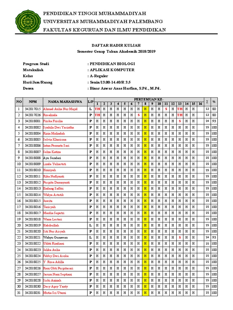 Tugas 2 - Microsoft Excel | PDF