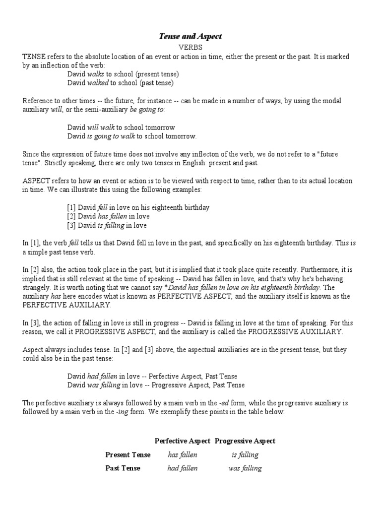 Tense and Aspect: Perfective Aspect Progressive Aspect Present Tense ...