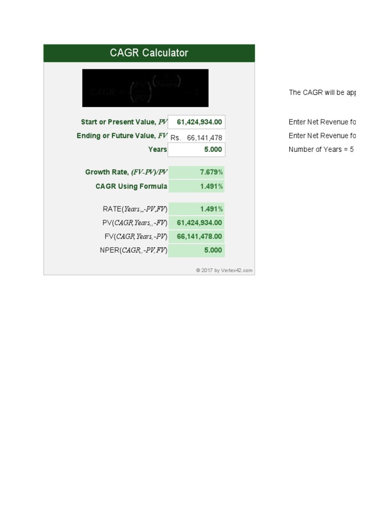 CAGR calculation.xlsx
