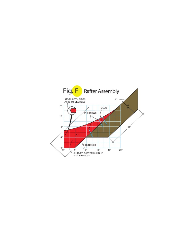 Fig. F: Rafter Assembly | PDF