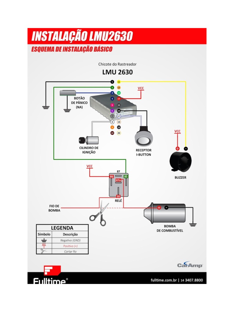 Comandos SMS-Calamp | PDF