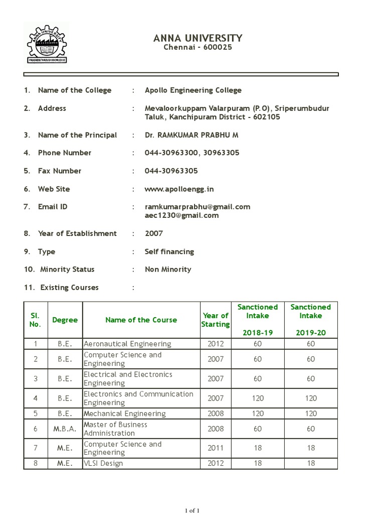 Apollo Engineering College | PDF | Science | Science And Technology