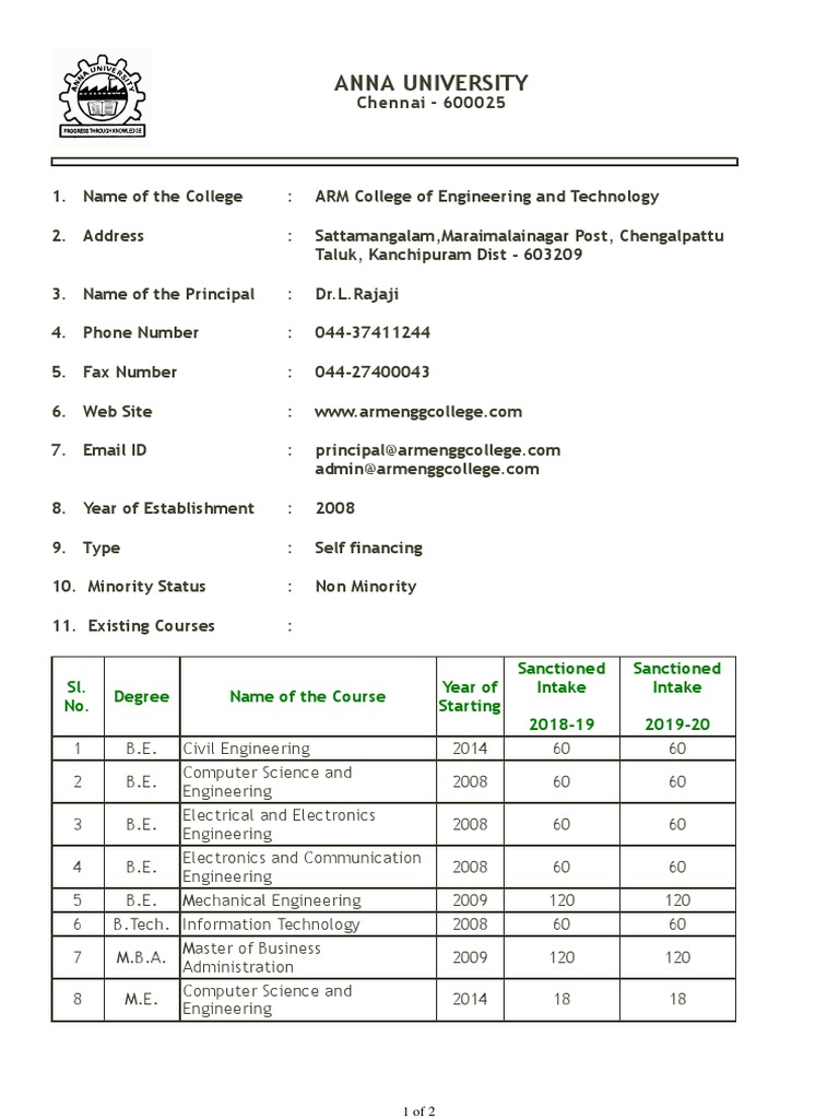 ARM College of Engineering Overview | PDF | Science And Technology ...