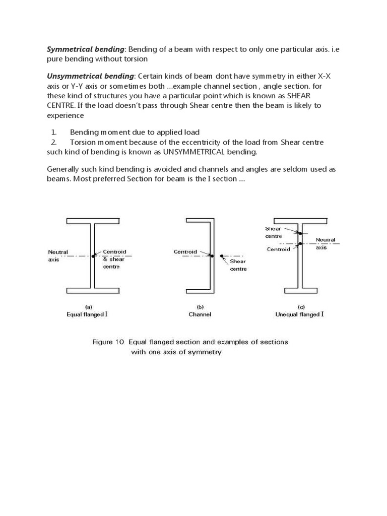 Beam Bending: Symmetrical vs. Unsymmetrical | PDF