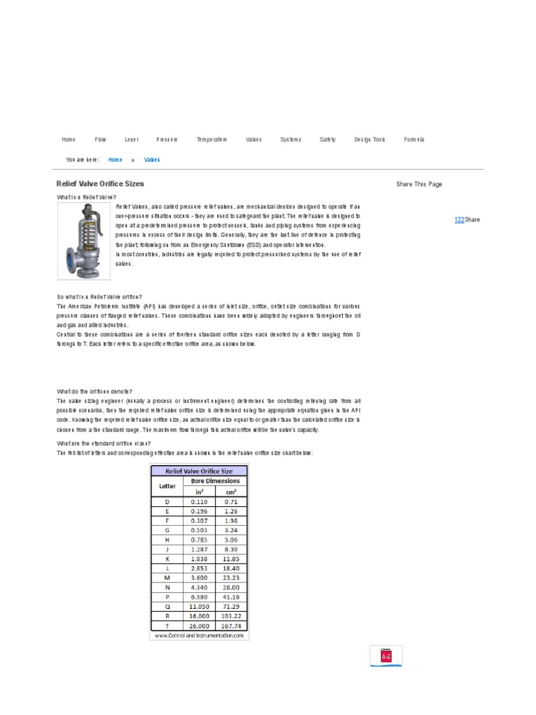 PZV Orifice Type | PDF | Valve | Gas Technologies