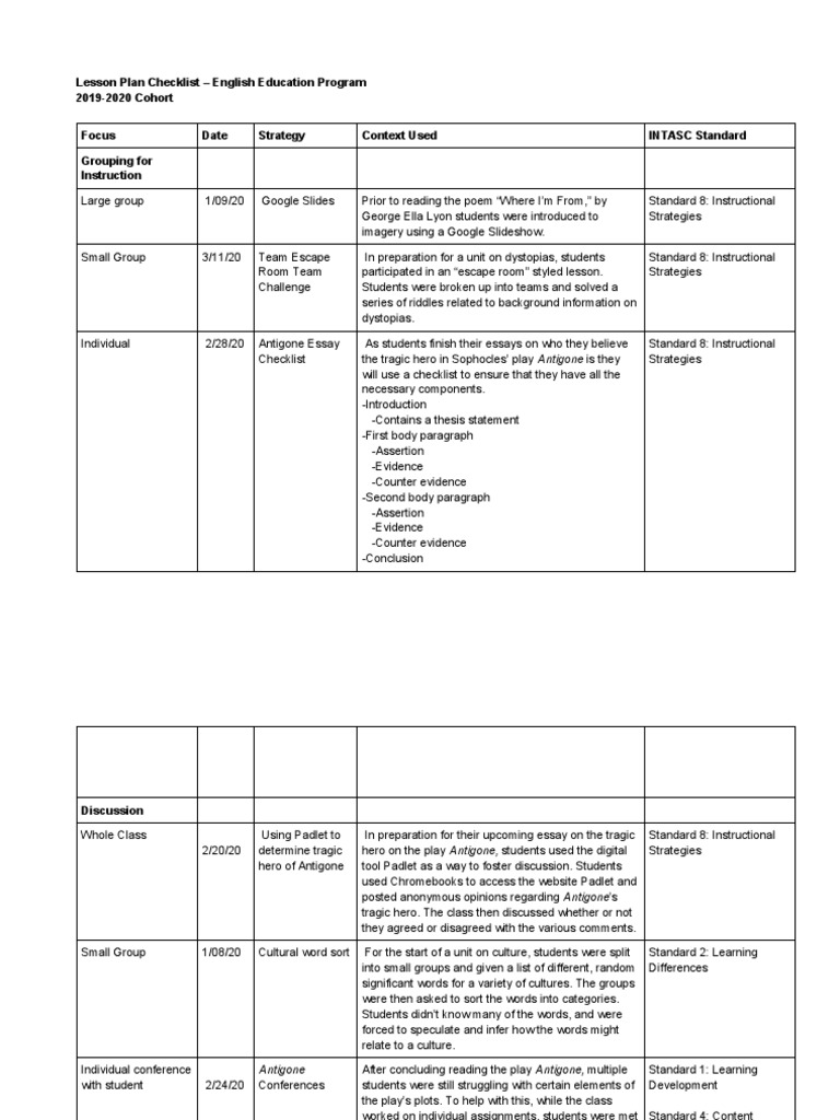 English Lesson Plan Strategies Checklist | PDF | Essays | Books