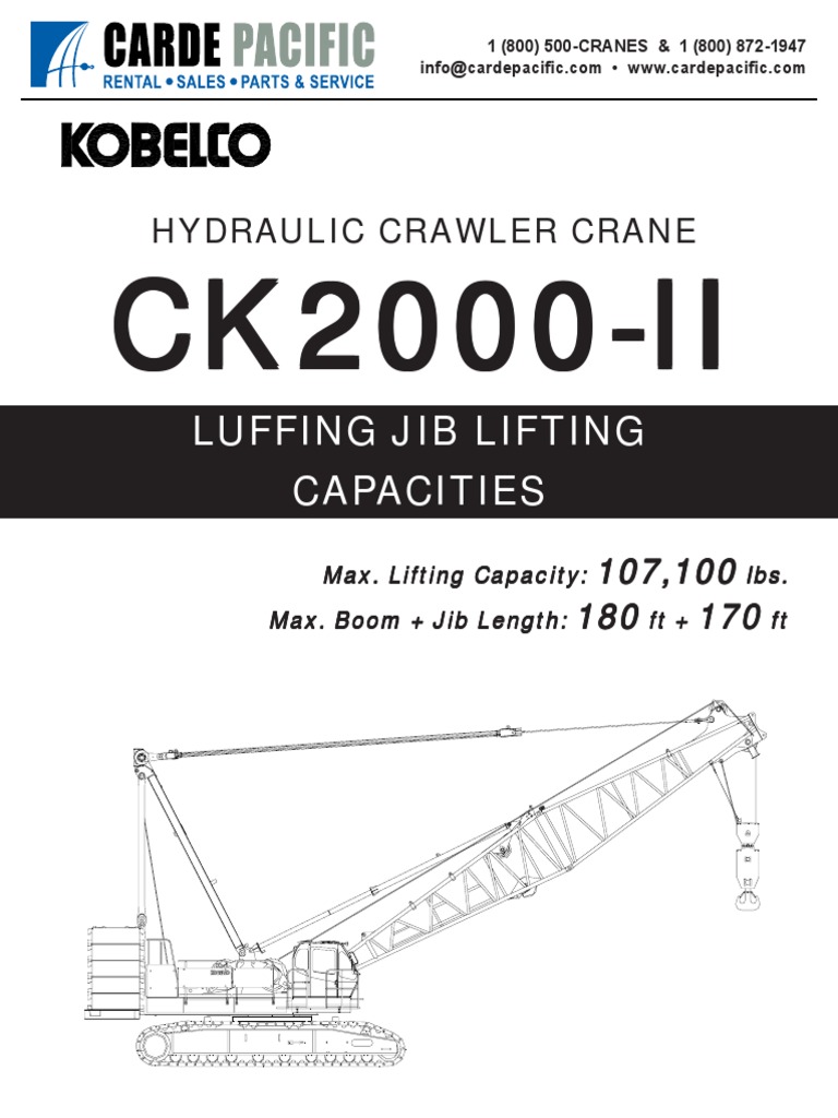 CK2000-II CK2000-II CK2000-II CK2000-II CK2000-II: Luffing Jib Lifting ...