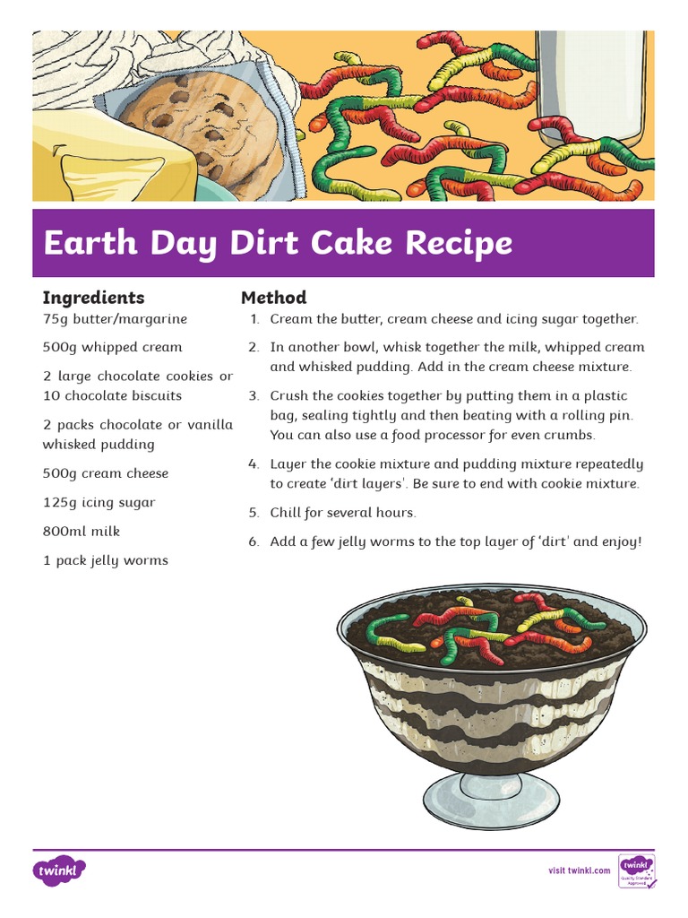 Earth Day Recipe 2 | PDF