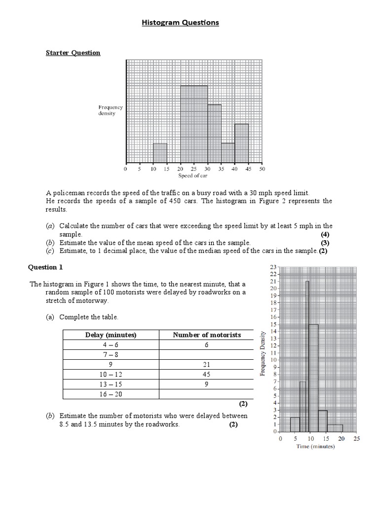 Histogram Questions: Starter Question | PDF | Speed Limit | Histogram