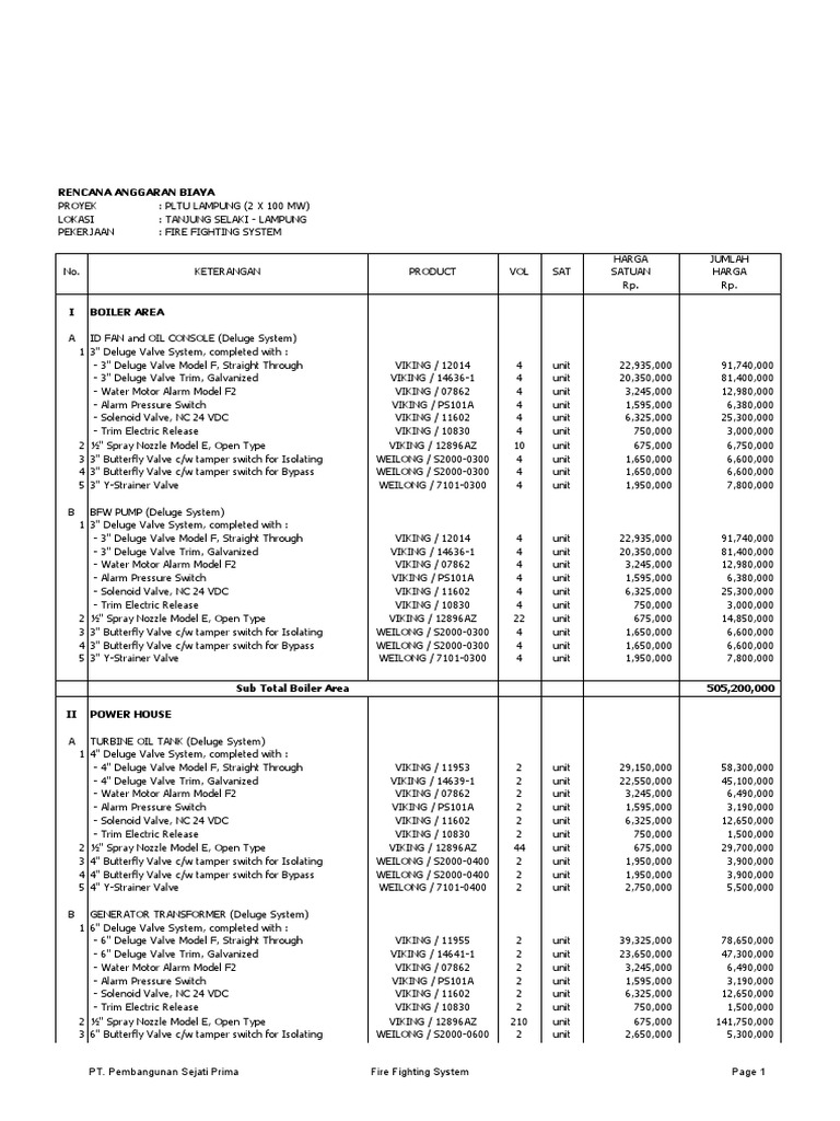 Fire Fighting System PSP | PDF | Valve | Mechanical Engineering