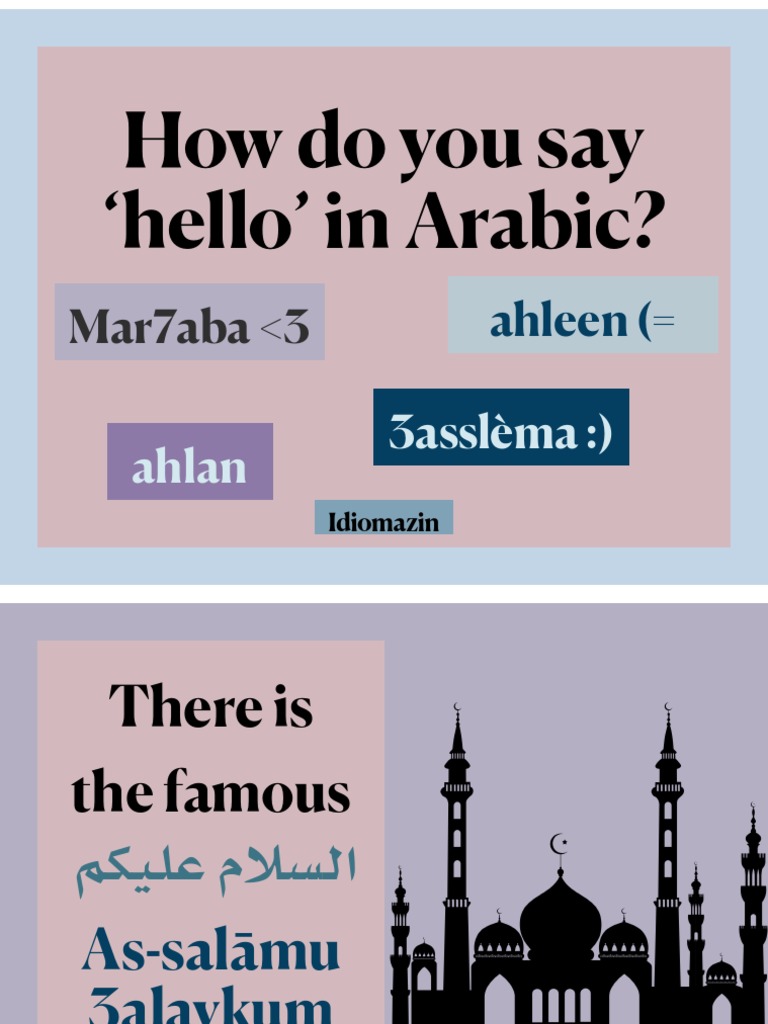 Greetings in Arabic: How to Say Hello | PDF