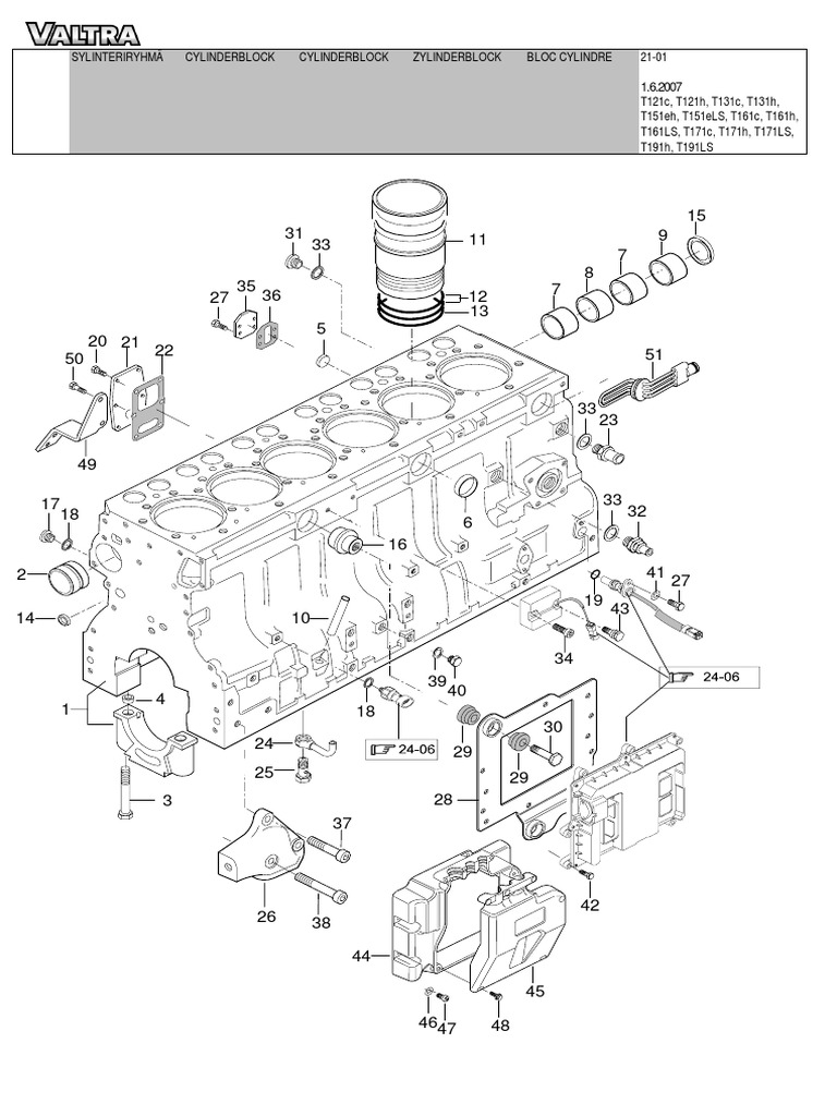 Valtra T121-T191 Engine | PDF | Engines | Transportation Engineering