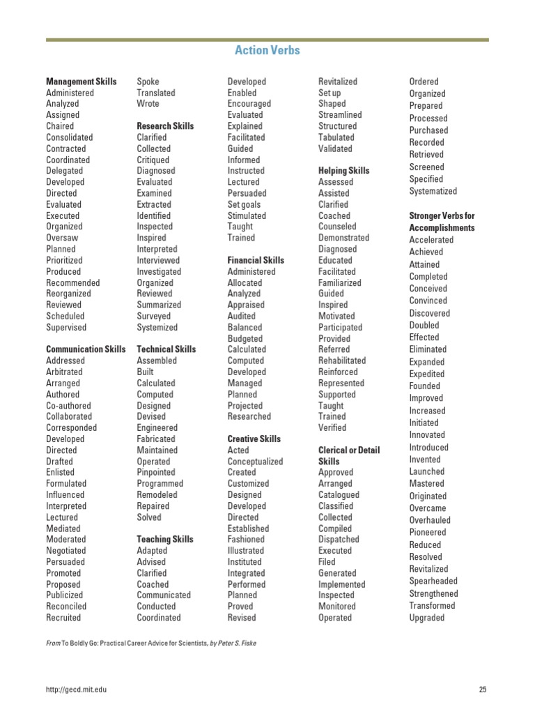 Action Verbs: Management Skills | PDF | Cognition | Learning