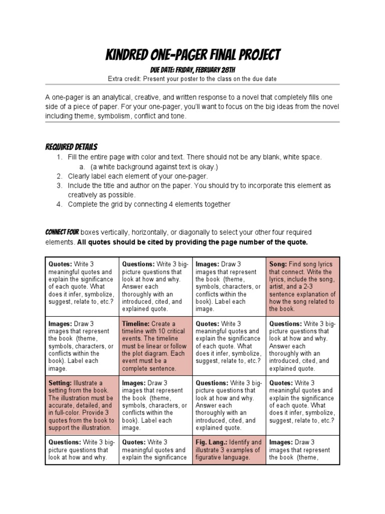 Kindred One-Pager Final Project | PDF | Cognition | Cognitive Science