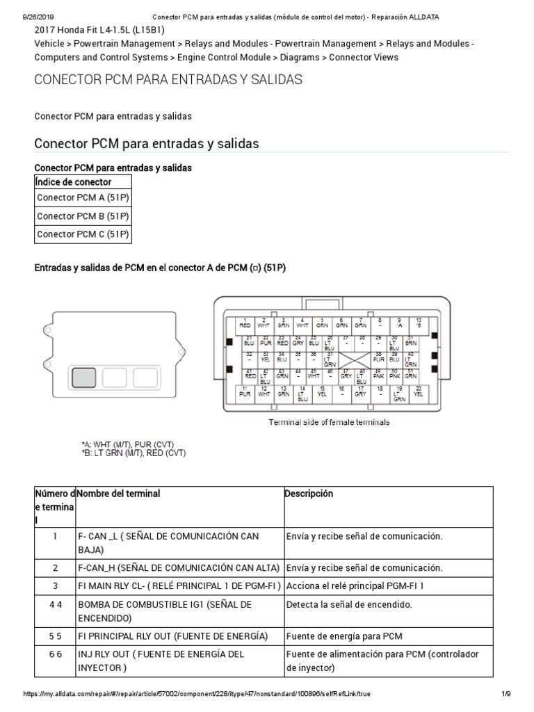 Conector PCM: Entradas y Salidas Honda | PDF | Máquinas | Ingeniería ...