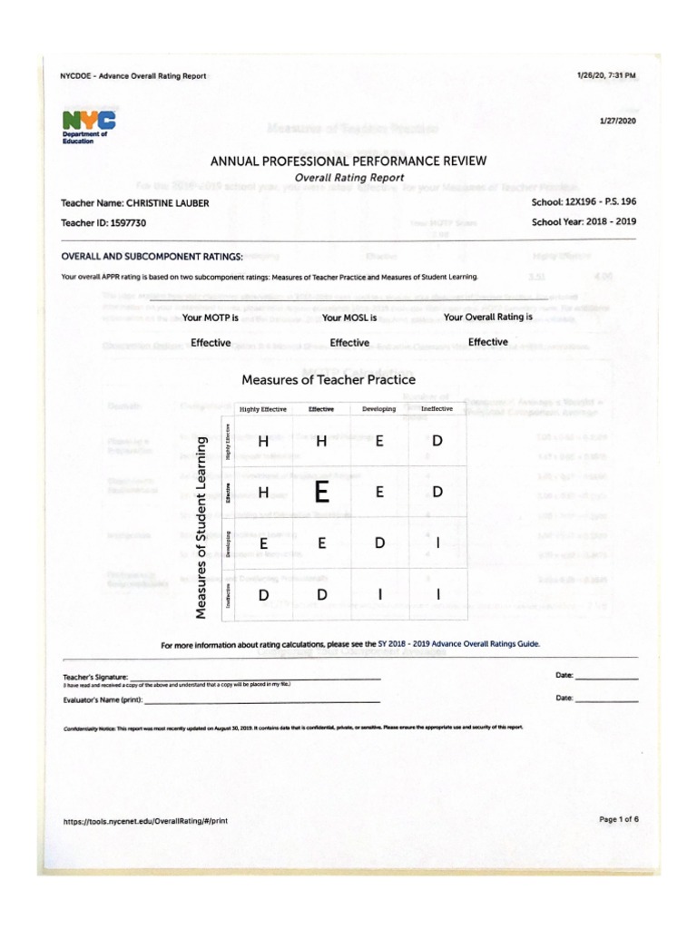 Nycdoe - Advance Overall Rating Report 2018 - 2019 | PDF