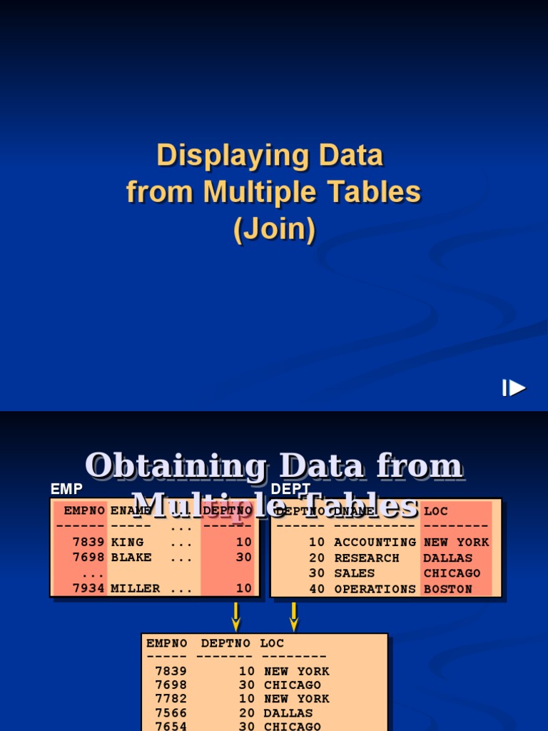 Displaying Data From Multiple Tables Join PDF Data Management