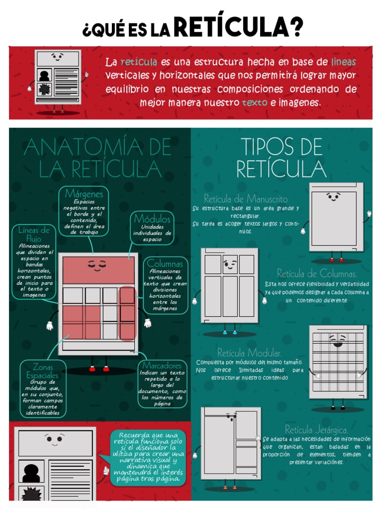 La Reticula | PDF | Informática y tecnología de la información | Science