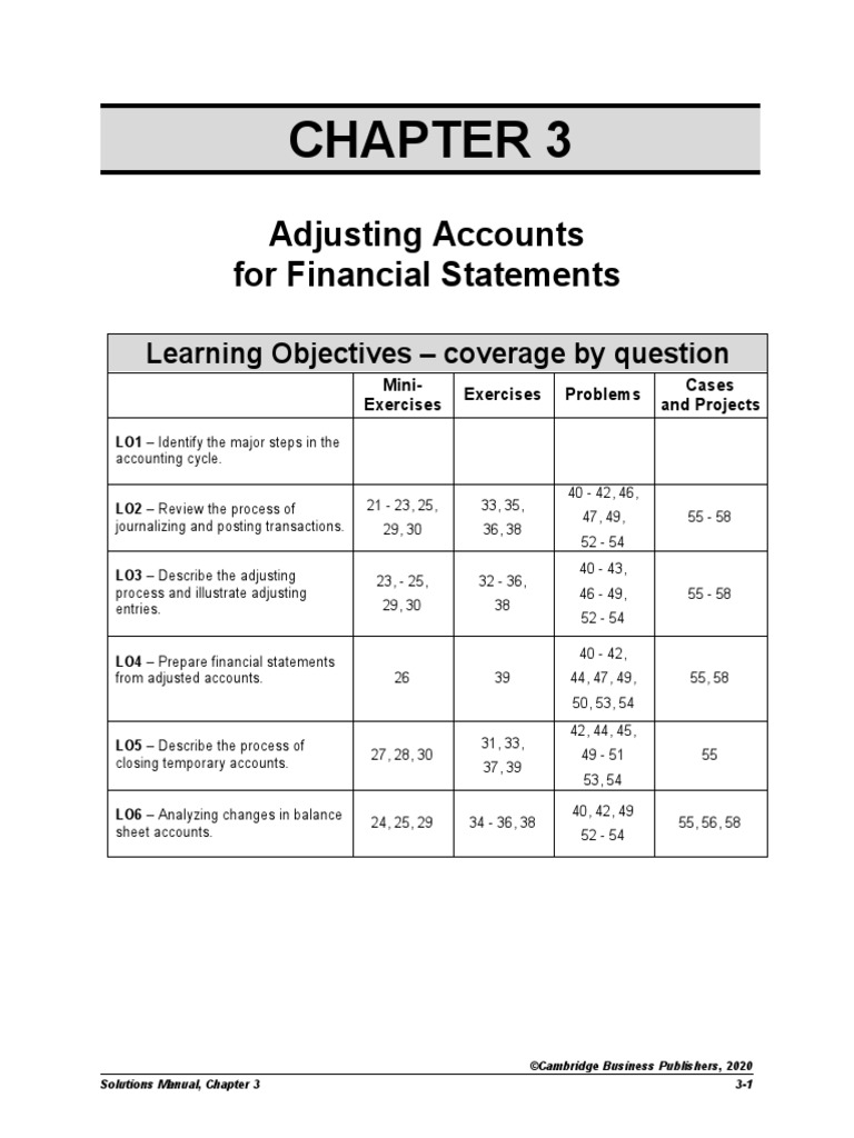 Solutions - Chapter 3 | PDF | Debits And Credits | Expense