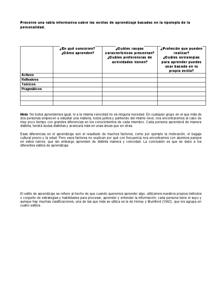 Tabla Informativa Estilos de Aprendizaje | PDF
