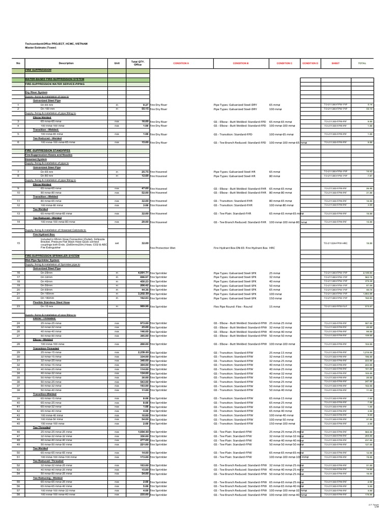 170057-TBO-FIRE - BOQ Calculation - PO - 181210 | PDF | Pipe (Fluid ...