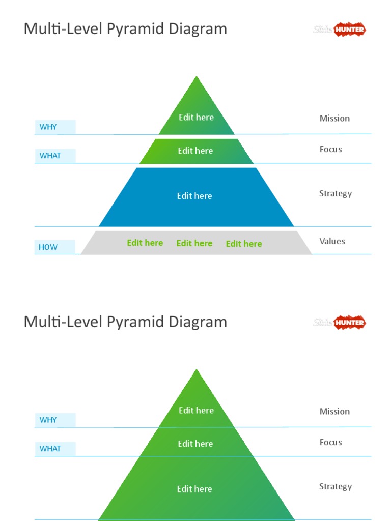 Multi-Level Pyramid Diagram: Edit Here | PDF