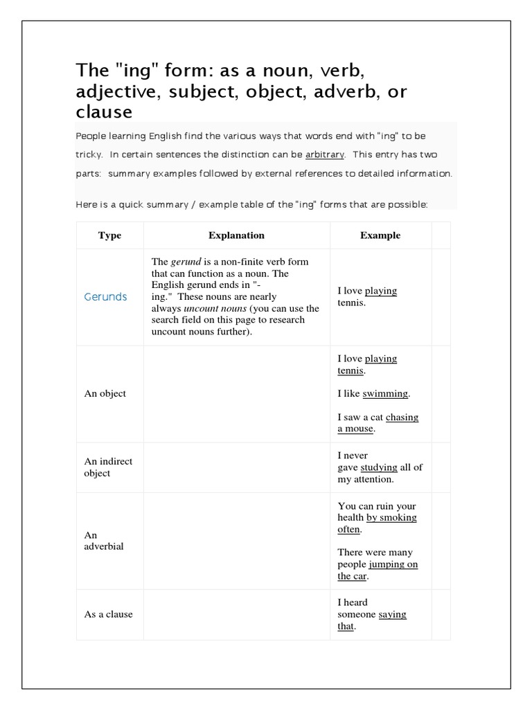 Understanding "ing" Forms in English | PDF | Verb | Adverb
