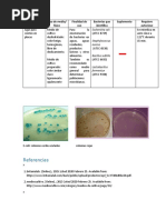 Ficha Técnica Del Agar MacConkey | PDF | Microbiología