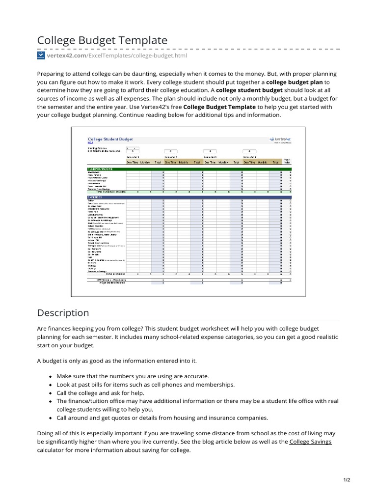 College Budget Template | PDF | Budget | Debit Card